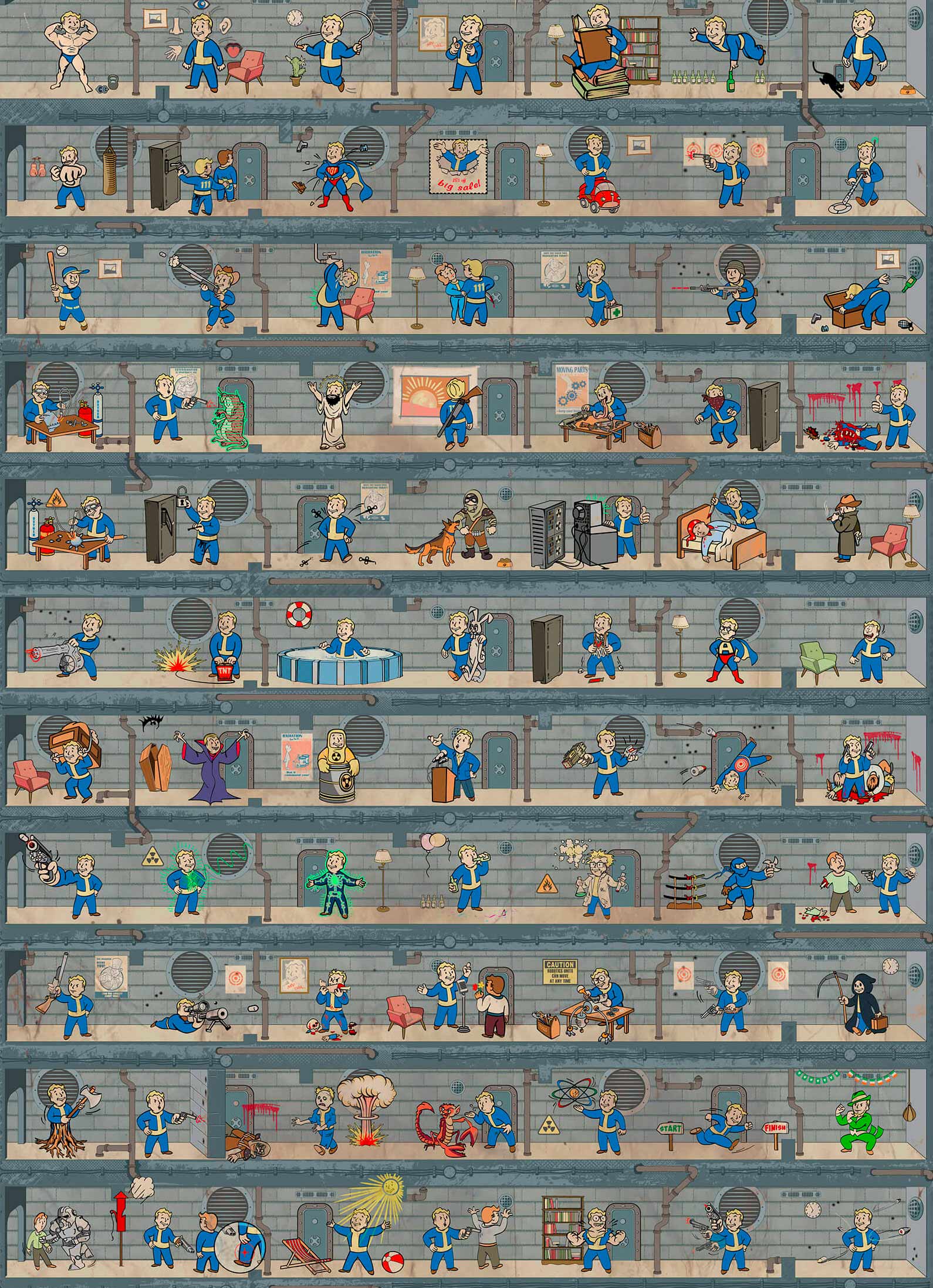 Interactive Fallout 4 Perk Chart
